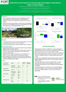 Multi-dimensional impacts of tropical forage technologies in Sub-Saharan Africa: A meta-analysis ...