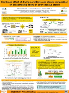 Starch composition on breadmaking ability of sour cassava starch