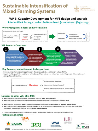 Sustainable Intensification of Mixed Farming Systems: Overview of work ...