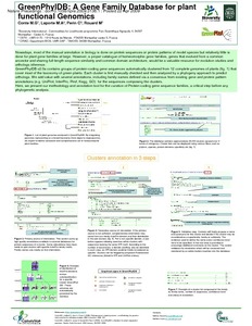 A gene family database for plant functional genomics
