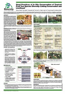 Good practices of in-situ conservation of tropical fruit tree species ...