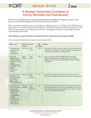 International Fund for Agricultural Development (IFAD): a strategic ...
