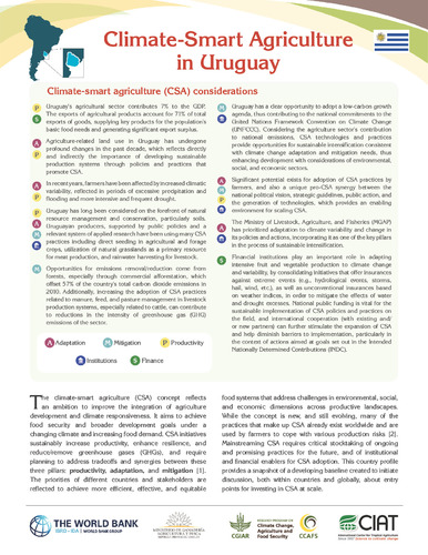 Climate-smart agriculture in Uruguay. CSA Country Profiles