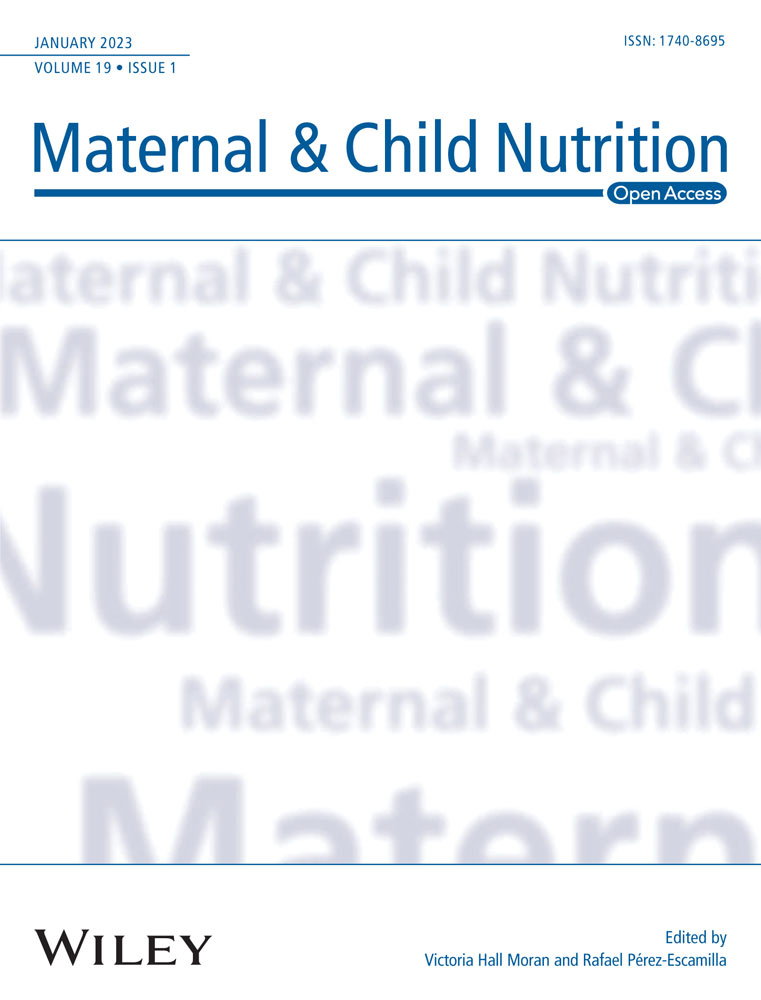 Understanding maternal food choice for preschool children across urban ...