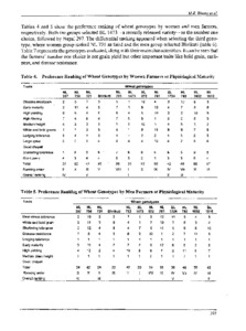 Les racines et tubercules en Haiti | Alliance Bioversity International ...