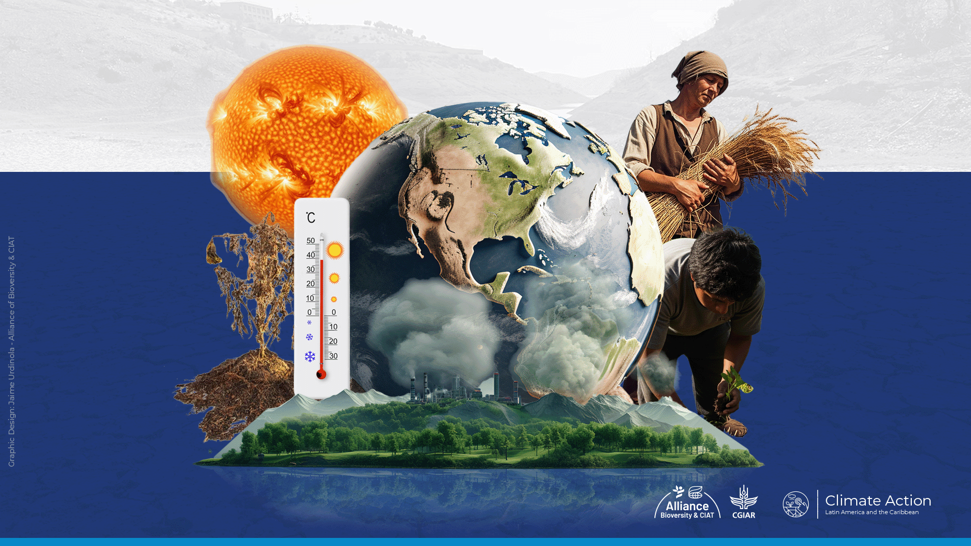 Let’s talk about NDCs: What are they and why are they important