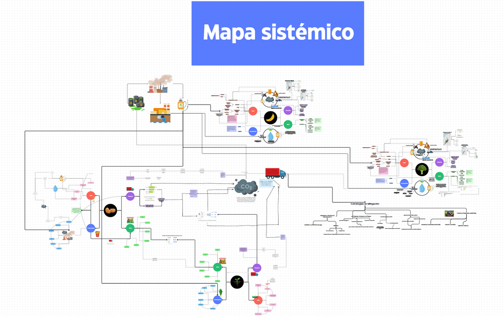 La Universidad ICESI se inspira en PlaSA Colombia