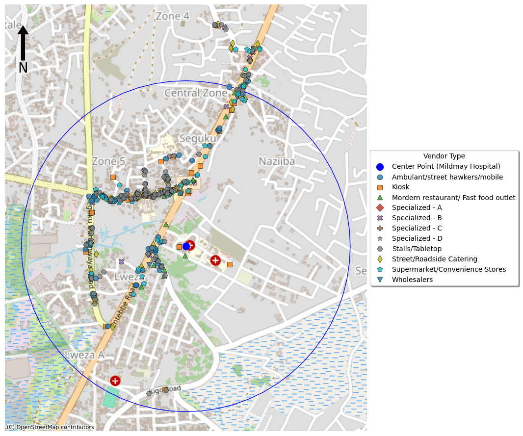 Mapping food environments and associated sustainability