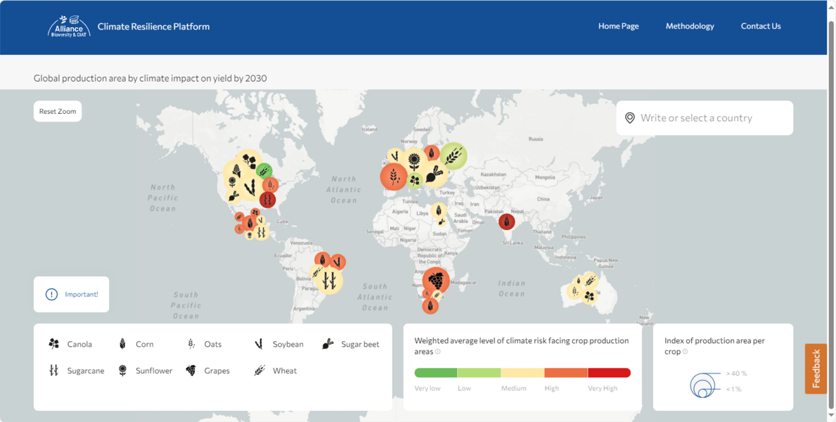 Climate Resilience Platform | Alliance Bioversity International - CIAT